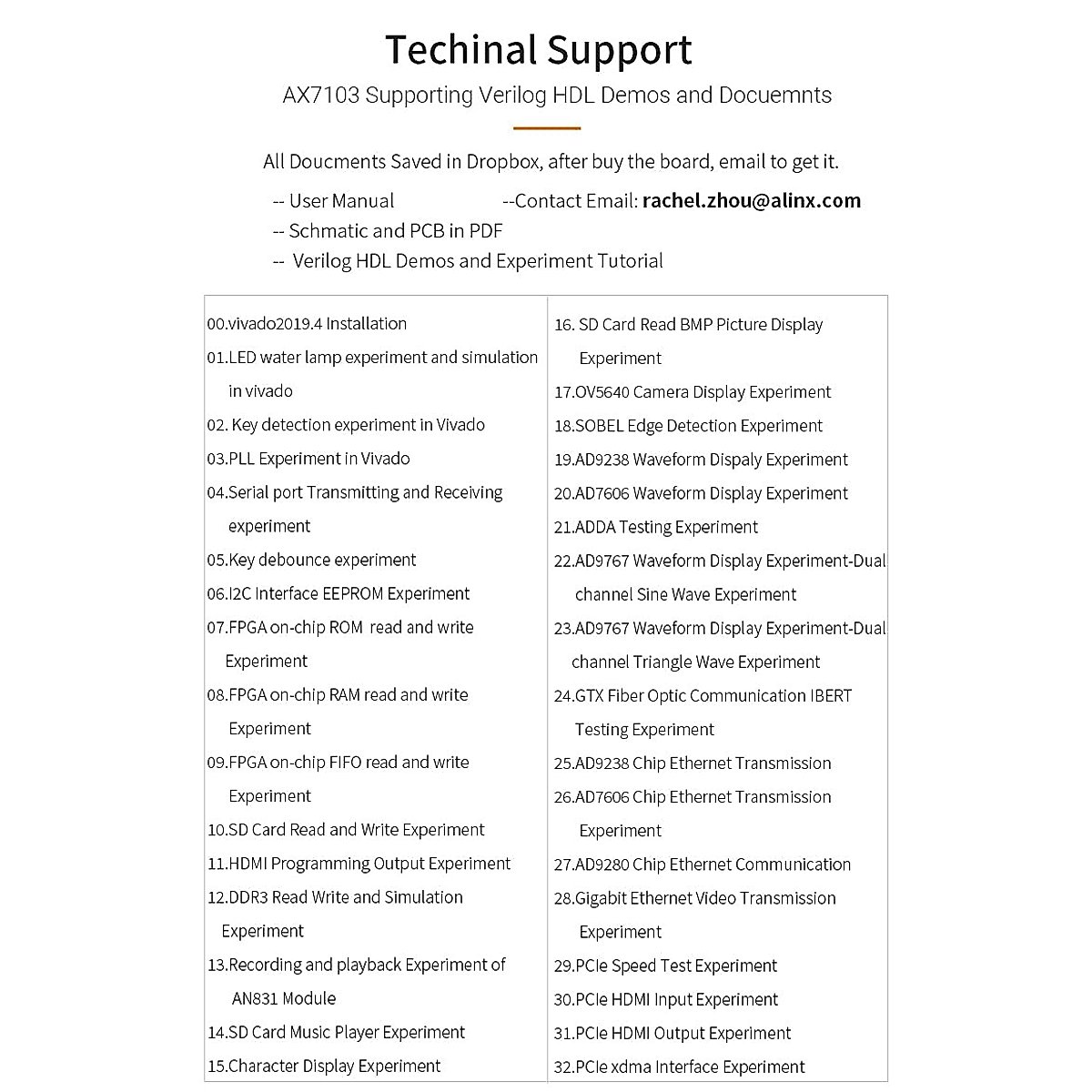 ALINX AX7103: Artix-7 XC7A100T (FPGA Development Board + USB Downloader)