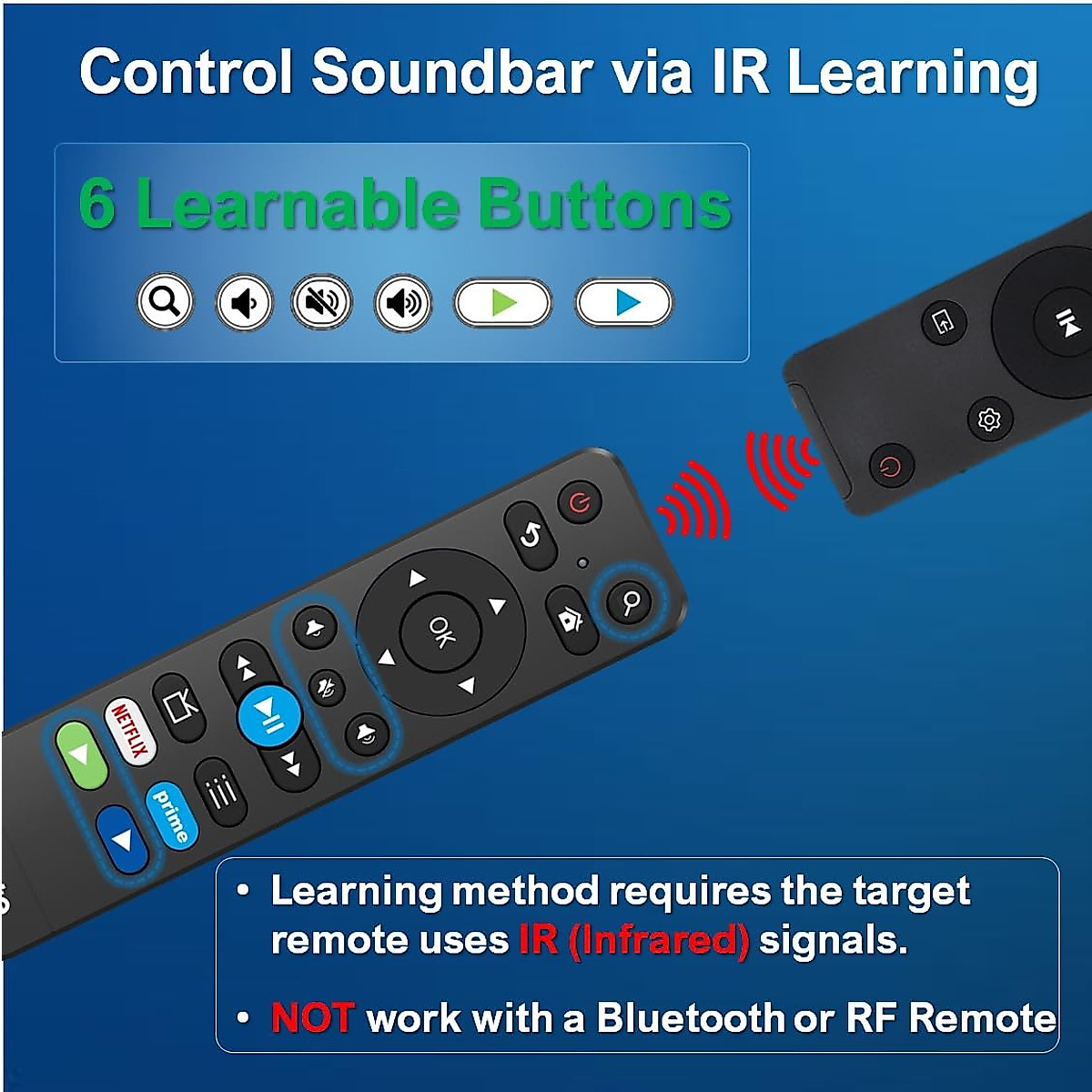 Backlit Remote Replacement for Toshiba/Insignia Smart TV, Compatible with Fire/Roku SmartTV - w/Soundbar Audio Control - (No Voice Search) [NOT for Stick]