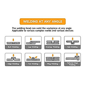 MAX 1500W Handheld Laser Welder Machine Fiber Laser Welding Machine with Wire Feeder Capable of Welding up to 4mm Steel