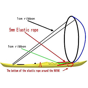 Estink Kayak Wind Sail Kayak Sail Paddle 42 Inches Foldable Clear Window Kayak Paddle Board Sail with Storage Bag Kayak Accessories, Kayak Sail for Outdoor(12, Green)