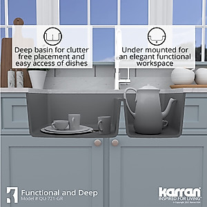 Karran QU-721 Undermount Quartz Composite 33 in. 60/40 Double Bowl Kitchen Sink with Bottom Grids and Strainers in Grey