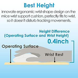 ELECOM Mouse Pad"FITTIO" Low Type/Reduce Wrist Fatigue and Pain/White MP-115WH