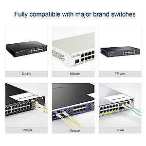 FLYPROFiber- 10GBase-SR SFP+ Transceiver, 10G MMF 850nm 300m LC Fiber Optics Multimode Module for Cisco, Ubiquiti UF-MM-10G, Meraki MA-SFP-10GB-SR, Mikrotik, Netgear, D-Link, TP-Link, Supermicro (DOM)