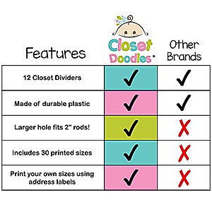 12 Blank White Large Clothing Rod Size Dividers Adult or Child Closet 6x4 Inches