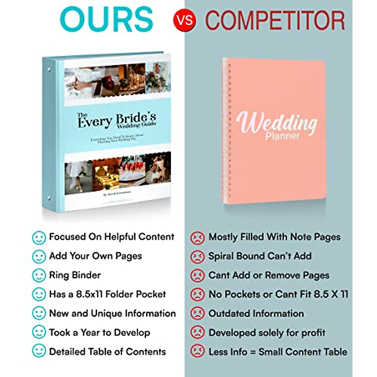 Wedding Planner Personal Organizer Diary Engagement Gifts Book & Bride To Be Wedding Planner & Organizer -167 Page Quality Wedding Planning Book, Provides Ultimate Help To Plan Your Wedding