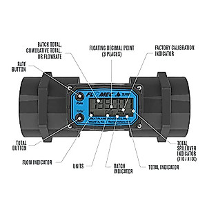 FLOMEC TM Series Water Meter for Water Processing and Irrigation Applications, 2 inch Female NPT Fittings (TM20NQ9GMB)