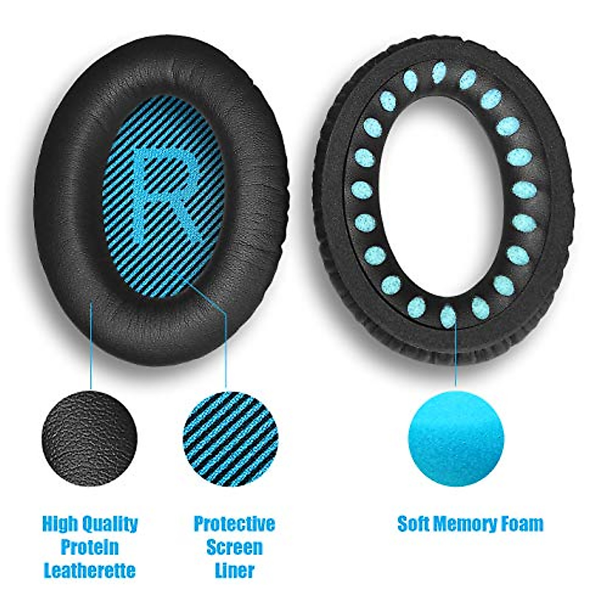 Replacement Ear Pads for Bose QC25 Compatible Replacement Ear Pads with QC25 - Compatible with QC25 QC35 QC2 QC15 Ae2 Ae2i Ae2w SoundTrue & SoundLink Ear Cushion [Black]