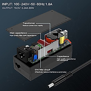 65W Replacement AC Adapter Laptop Charger for Dell Latitude 13 3301 3310 3390 14 3400 3410 3420 3490 15 3500 3510 3520 3590 Vostro 13 5301 5390 14 5401 5402 5490 15 3558 3559 Power Cord