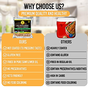Crispy Fried Onions | 100% Natural (Non-GMO) | Gluten Free | KETO Friendly | No Sodium | Low Carb | Resealable Bag | 32 oz | By Nawabi Life