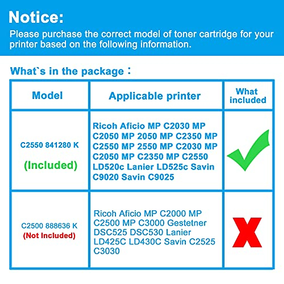 LCL Compatible Toner Cartridge Replacement for Ricoh 841280 MP C2550 C2050 2550 Lanier LD525c Savin C9020 9025 Aficio MP C2030 2050 C2350 C2050 C2350 LD520c (1-Pack Black)