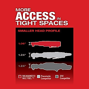 Milwaukee Electric Tools 2558-20 Fuel Ratchet M12 Fuel 1/2" Ratchet (Tool Only)