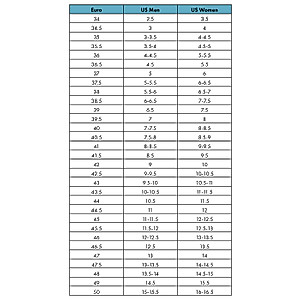 SCARPA Drago Rock Climbing Shoes for Sport Climbing and Bouldering - Specialized Performance for Sensitivity - Yellow - 5