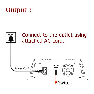 Y&H 1300W Grid Tie Inverter Stackable MPPT Pure Sine Wave DC16-28V Solar Input AC110V/120V Power Output fit for 12V PV Panel