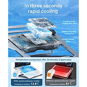 Laptop Stand, FOFOTOSS Adjustable Laptop Cooling Pad, Aluminum Laptop Cooler Stand for Desk, Multi-Angle Stand Compatible with MacBook Air Pro, All Notebooks 10-15.6" 【Semiconductor Refrigeration】