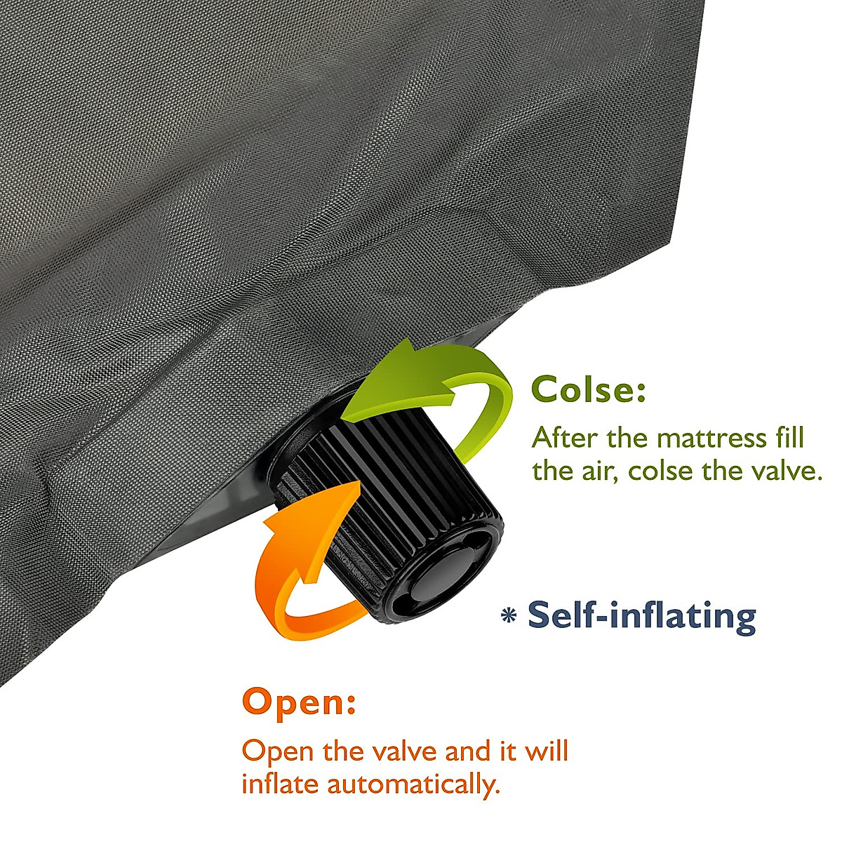 Hoybell Play Mat for Playpen, Baby Play Mat, Compatible with 50" x 50" Wide Playpen, Self Inflatable Mat Pad, Comfortable and Portable Baby Playard Mat with Carry Case – Grey