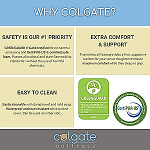 Colgate Mattress Cradle & Bassinet Mattress - GREENGUARD Gold Certified, Reversible Bassinet Pad with 2” Thickness, Wrapped in Waterproof Quilted Cover - 15” X 33” X 2”