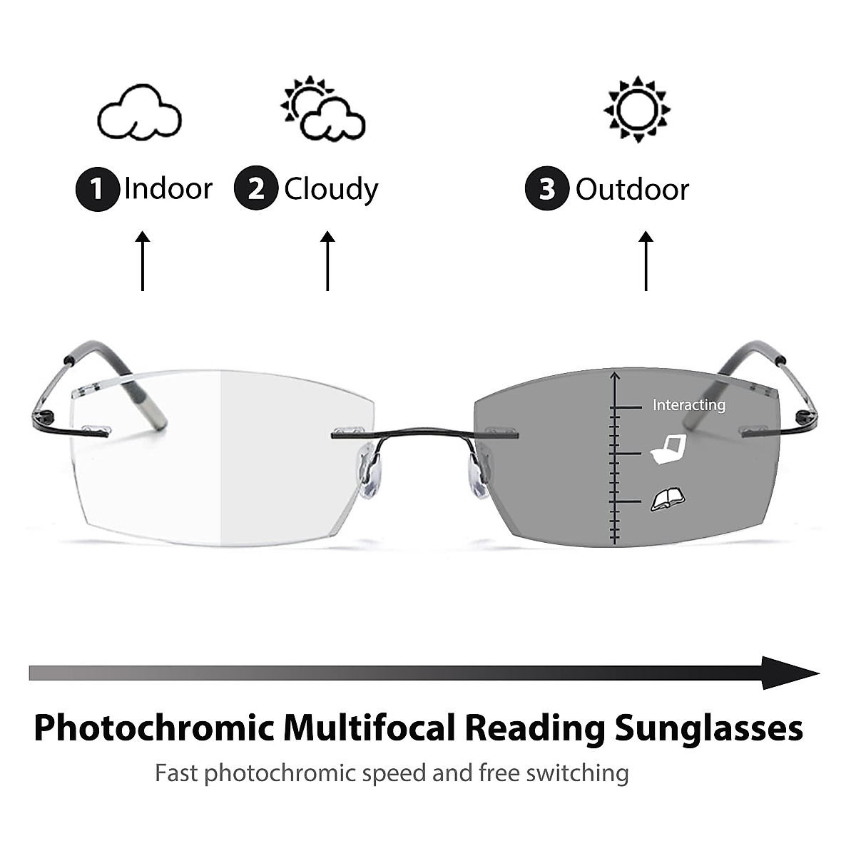 SUGLSS Photochromic Progressive Multifocus Reading Glasses for Men Women Diamond Cut Anti-Blue Light Multifocal Reader Diamond-cut Titanium Frame Transition Sunglasses No Line Eyeglasses 2.5