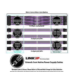 LINKUP - 30cm Super Soft and Flexible PSU Cable Extension Sleeved Custom Mod GPU PC Braided w/Comb Kit┃1 x 24 P (20+4)┃2 x 8 P (4+4) CPU┃2 x 8 P (6+2) GPU Set┃300mm - BlackBlue