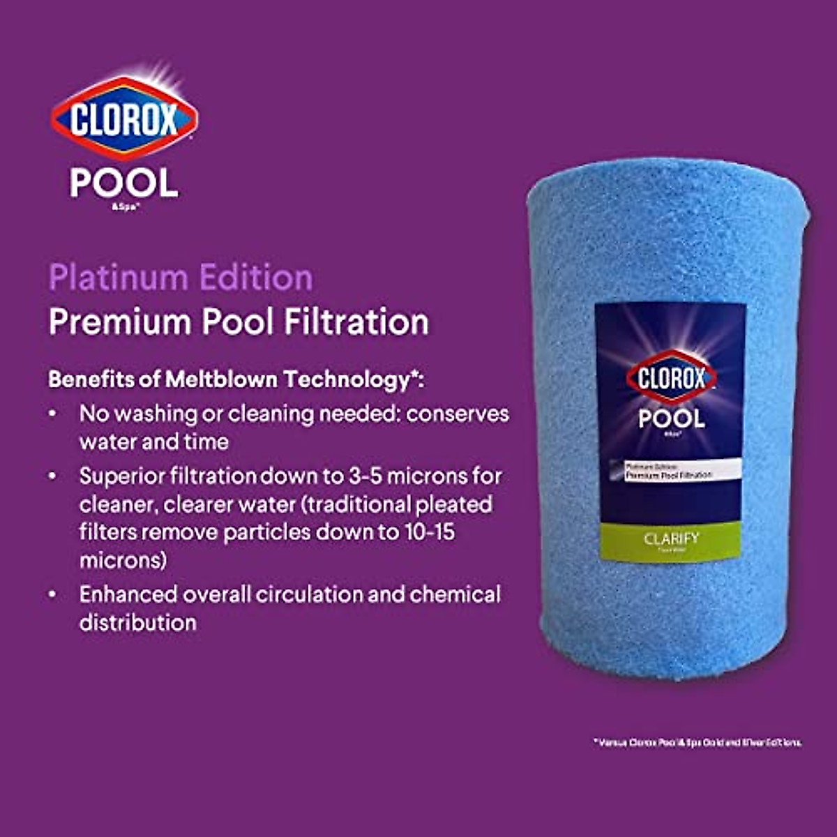 Clorox Platinum Edition Premium Pool Filter | Replacement for Hayward C751, Hayward C900RE, Unicel C-8411 / C-8409, Pleatco PA76 / PA90, Filbur FC-1256 / FC-1292 | 90 sq ft eq Meltblown Filter Media