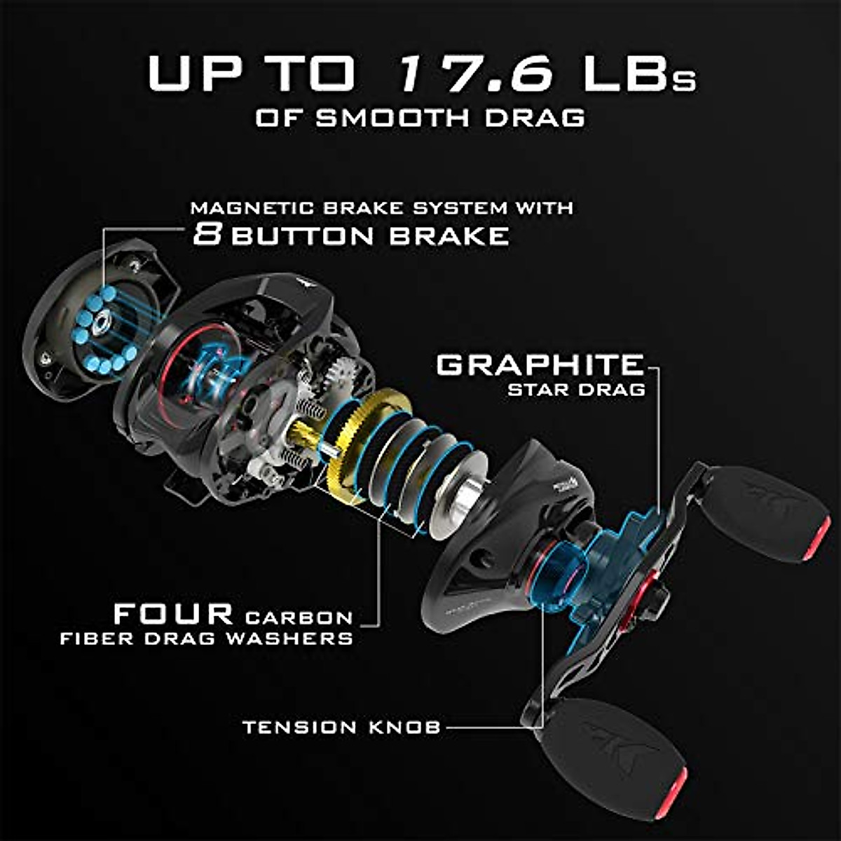 KastKing Royale Legend II Baitcasting Reels, Gear Ratio 7.2:1, Left Handed Fishing Reel