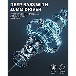 Bluetooth Headphones Wireless Earbuds Sports,120H Playtime Over-Ear Bluetooth 5.3 Ear Buds with Earhook Wireless Headphones LED Display Workout Audifonos Bluetooth inalambricos for Samsung Android