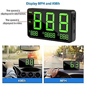 Fastsun C80 Car Heads up Display, 4.5" Large Screen Digital Speedometer Car GPS MPH/KM/h HUD Display with Driving Speed & TIME, Over-Speed Alarm for All Vehicle, SUV, Bicycle, Motorcycle, Truck