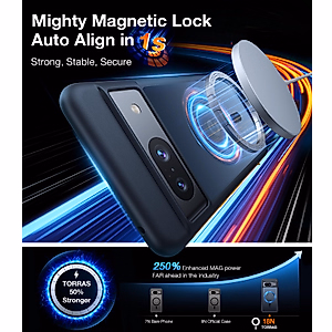 TORRAS Magnetic Shockproof for Pixel 8 Case, [Military Grade Drop Tested] [Compatible with MagSafe] Protective Slim Translucent Hard Plastic Phone Case for Google Pixel 8 Case 6.2", Black