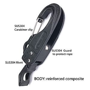 Rope Tightener, Guyline Adjuster for Tents and Tarps one Hand Control Tie Down Cam Mechanism for Camping, Hiking, Backpacking (2pcs) Essential Pocket Tools for Post-Disaster Recovery,Windproof