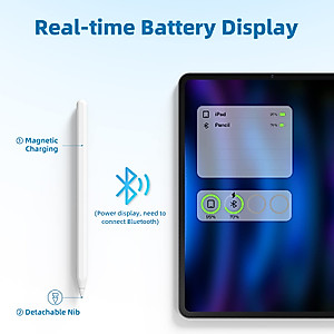 Uogic Stylus Pen for iPad with Magnetic Wireless Charging, Tilt Function & Palm Rejection, Compatible with iPad Pro 11-inch 1st/2nd/3rd/4th & 12.9-inch 3rd/4th/5th/6th, iPad Air 4th/5th, iPad Mini 6th