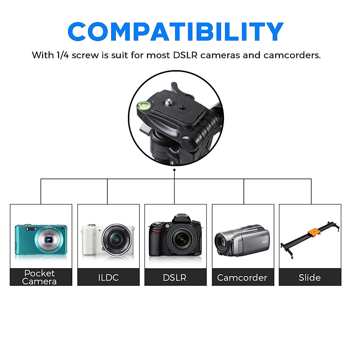 Zeikos 50" Inch Aluminum Camera Tripod, Lightweight with Bubble Level Indicator + Free MiracleFiber Microfiber Cleaning Cloth and Carrying Bag