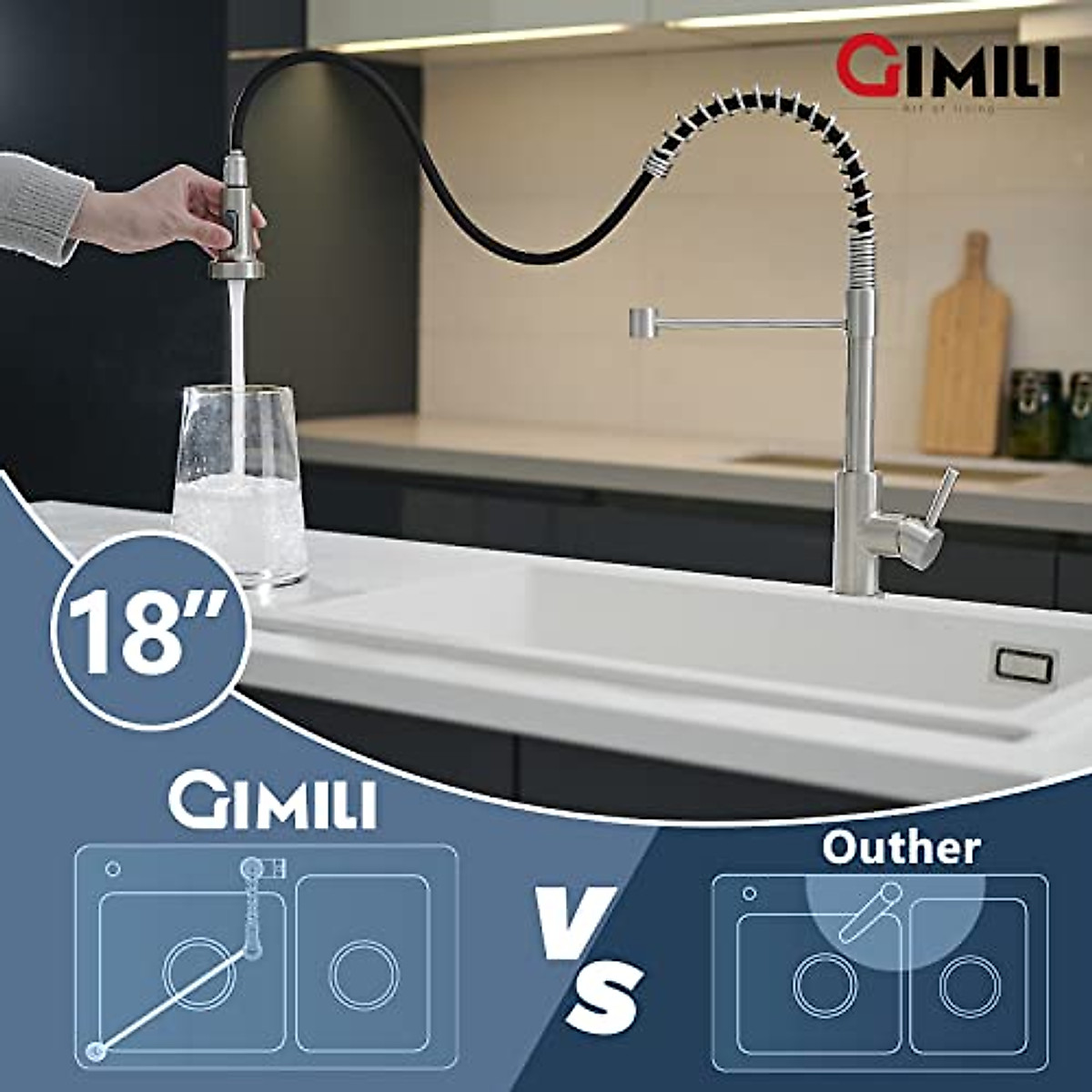 GIMILI Kitchen Faucet with Pull Down Sprayer High Arc Single Handle Spring Kitchen Sink Faucet Brushed Nickel Modern rv Stainless Steel Kitchen Faucets