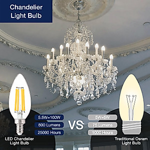 FLSNT 100W Equivalent Candelabra LED Bulbs 5000K Daylight, Dimmable LED Chandelier Light Bulbs for Dining Room, Living Room, Porch, 800LM, E12 Base, 6 Pack