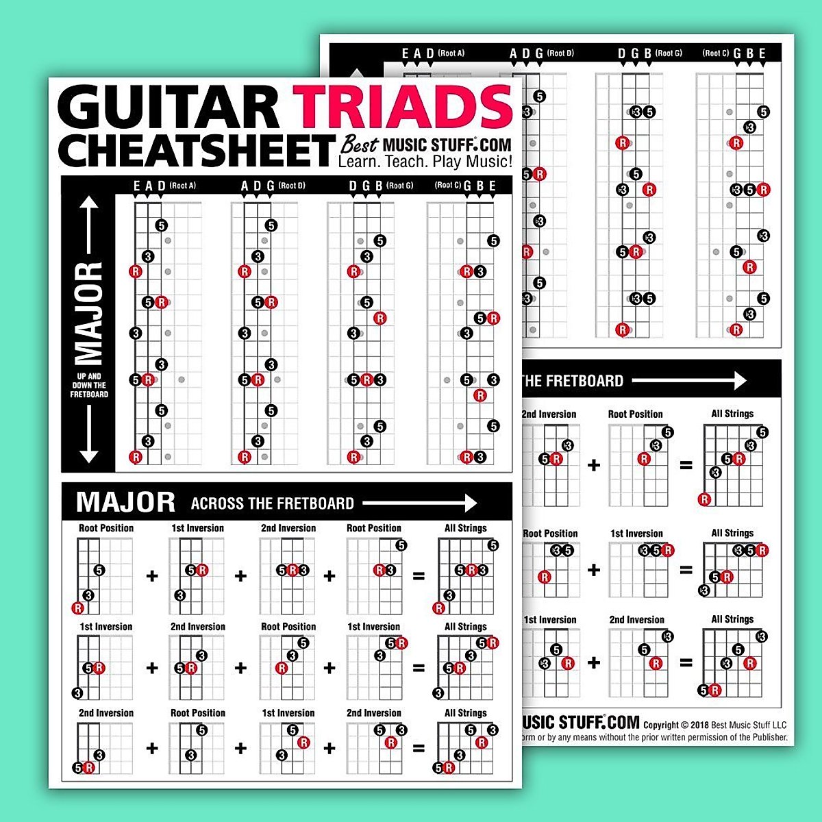 Best Music Stuff Guitar Cheatsheets Bundle (Chords, Scales, and Triads Cheatsheet • Laminated Pocket Reference (Large - 6-in x 9-in)