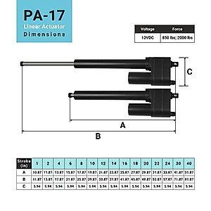 Progressive Automations 12V High Force Linear Actuator - 16 inches, 850 lbs Linear Actuator - Industrial, Heavy Duty Linear Actuator with IP65 Protection for Agriculture Automotive Industry, PA-17