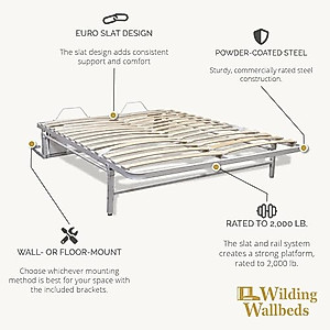Wilding Wallbeds Deluxe Murphy Bed Frame Vertical Wallbed, DIY Wood Frame for Folding Cabinet, Pull-out Bed, Hidden Bed (Full)