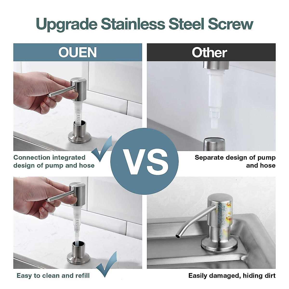 Soap Dispenser for Kitchen Sink, OUEN Brushed Nickel Built in Pump Soap Dispensers, Stainless Steel Sink Soap Dispenser or Lotion Dispenser Pump with Above the Sink Refillable 17OZ Large Liquid Bottle