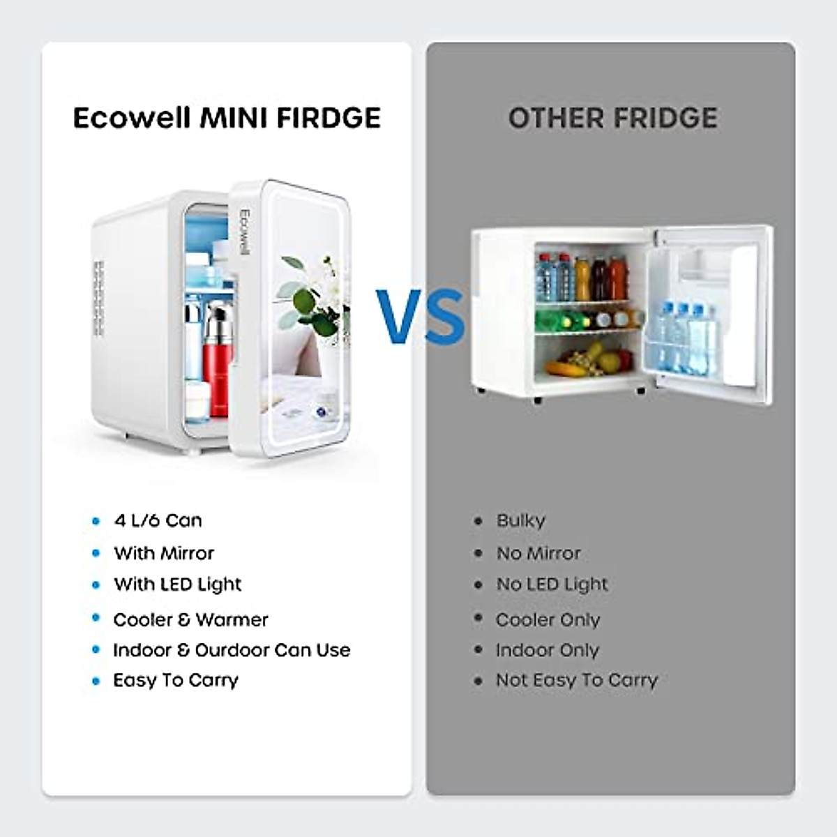 Ecowell WRE110 Mini Bedroom, 4L/6 Can Skincare Fridge with LED Mirror, AC/DC 12V Small Refrigerator for Skin Care Cosmetic Makeup Beauty Office Dorm Desk, White