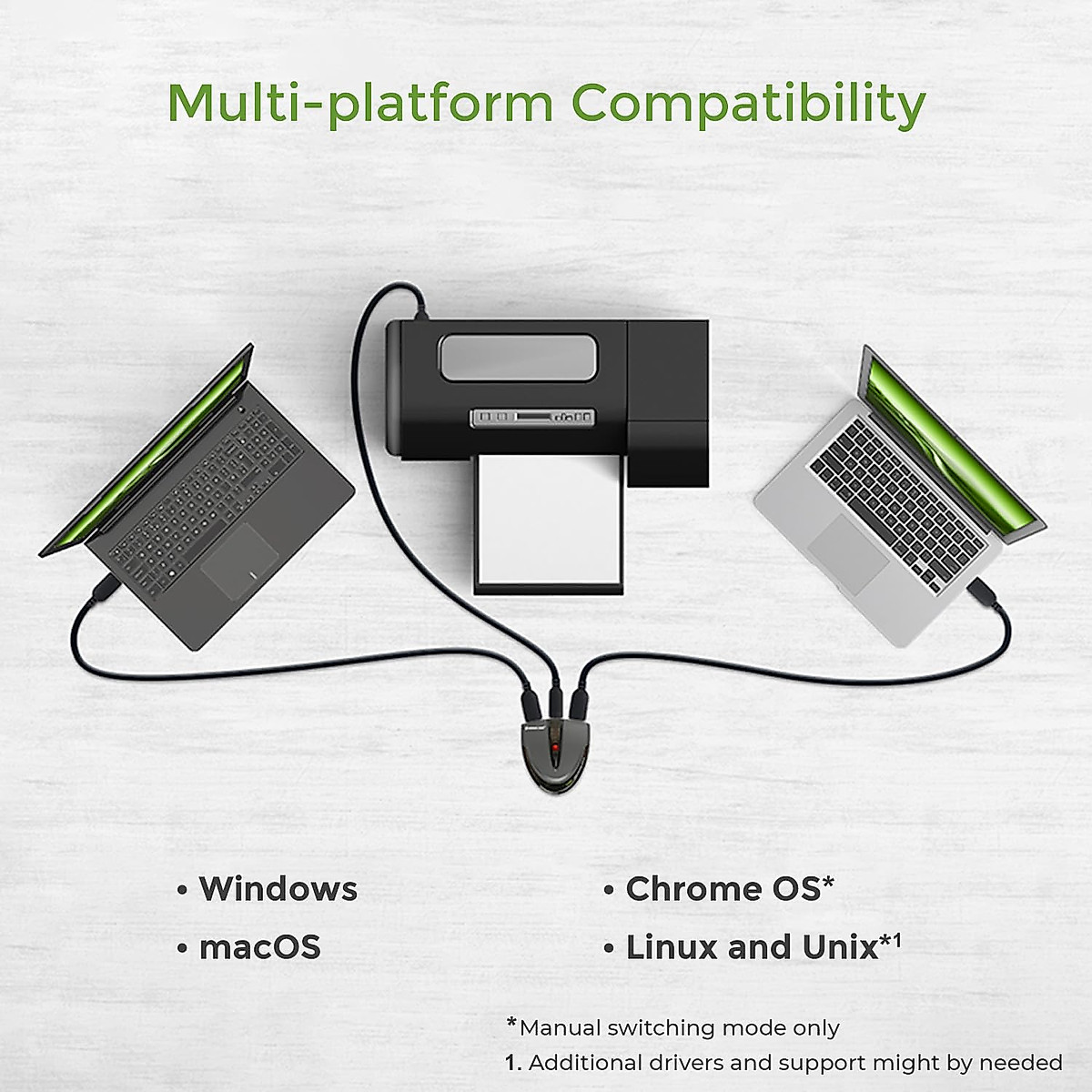 IOGEAR 2 Port USB 2.0 Switch - Auto Printer Switch - Manually or Auto Control - LEDs Indicate - Plug n Play - GUB231