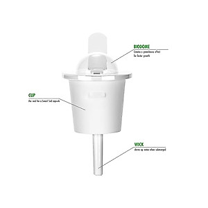 Click and Grow Smart Garden Red Sweet Pepper Plant Pods, 3-Pack