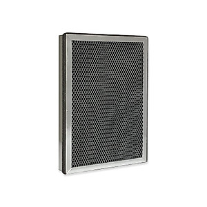 Livend MA-25 Replacement Filter Compatible with Medify MA-25, 3-in-1 Pre-Filter, H13 True HEPA Filter and Activated Carbon Filter, 2-Pack