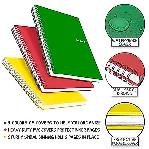 Studio O. A. Spiral Notebooks, 3 Pack, 5 x 5 Graph Ruled (5 Squares/Inch) Paper, 8.5 x 11, 80 Sheets of 100g/㎡ Thick Paper, Durable PP Cover, with Tabbed Stickers and Back Pocket, Journals for School, Office, Business, Professional
