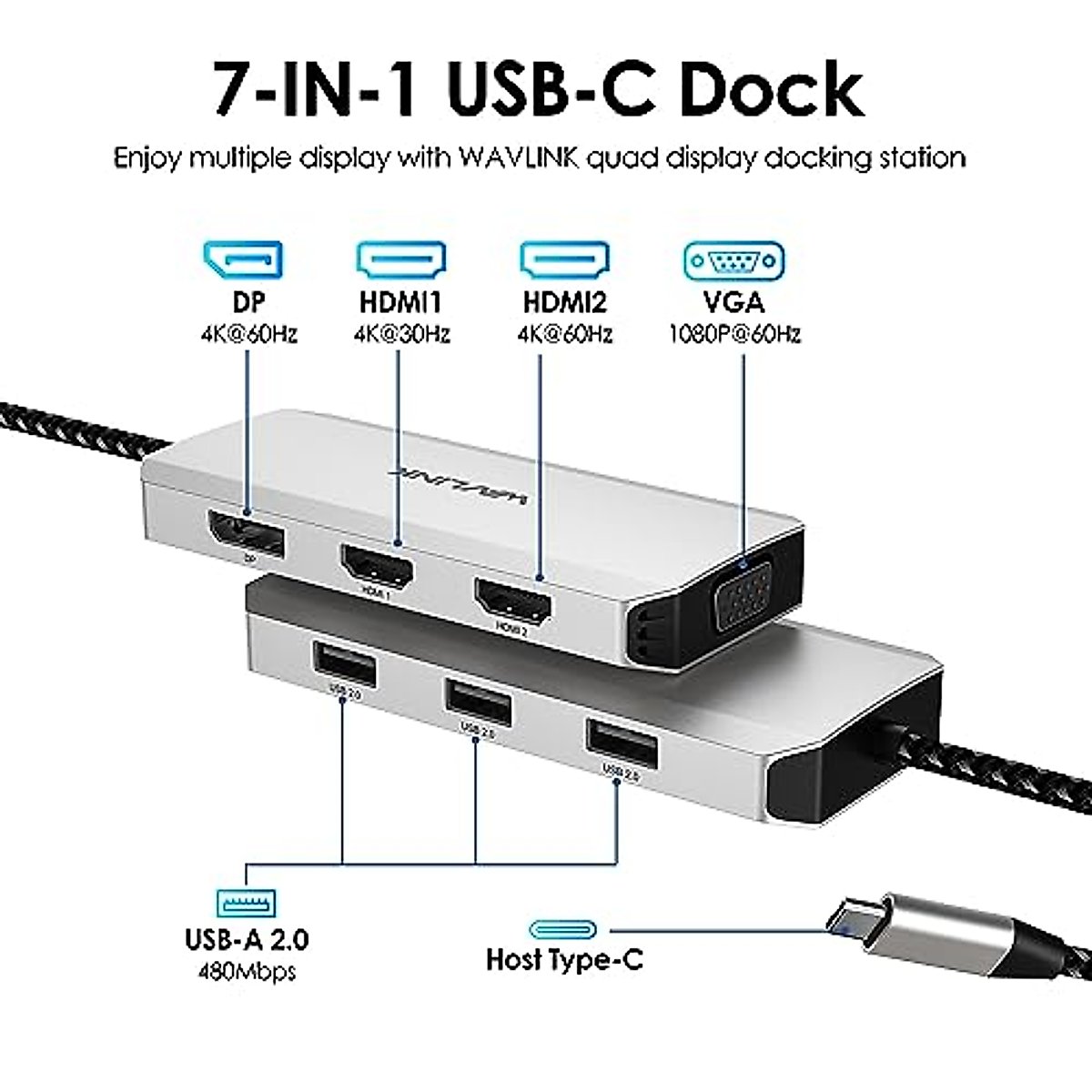 USB C to Dual HDMI Adapter 4K 60hz, 7 in 1 USB C Docking Station with 2 HDMI Displayport VGA Hub, USB C Splitter 4 Monitors Extended Display, USB C Adapter Multiport Dongle for MacBook/Dell/HP/Lenovo