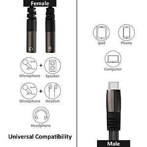 ZARSSON USB C Microphone Adapter, USB Type C to 3.5mm Combo Headphone Jack Audio Mic Adapter Y Splitter for Mac Book Pro, i-Pad Pro 2018/2020, OnePlus 7 Pro/8 Pro, Galaxy Note 10/10+/S20/20+/20 Ultra