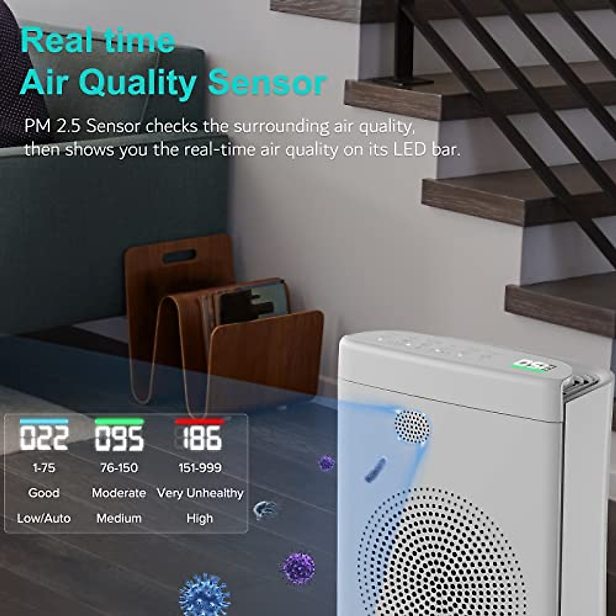 HIMOX 2023NEW HEPA 14 Air Purifier for Allergies Home Large Room 1560 Sqft, Smart WiFi PM2.5 Air Quality Monitor, Washable Filter Captures 99.99% of Particles, Smoke, Dust,Pet Dander .Powerful Motor