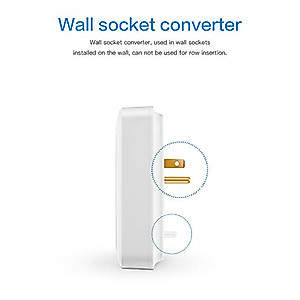 KMC Wall Surge Protector, 980 Joule, 6-Outle Wall Plug Adapter Power Strip, White