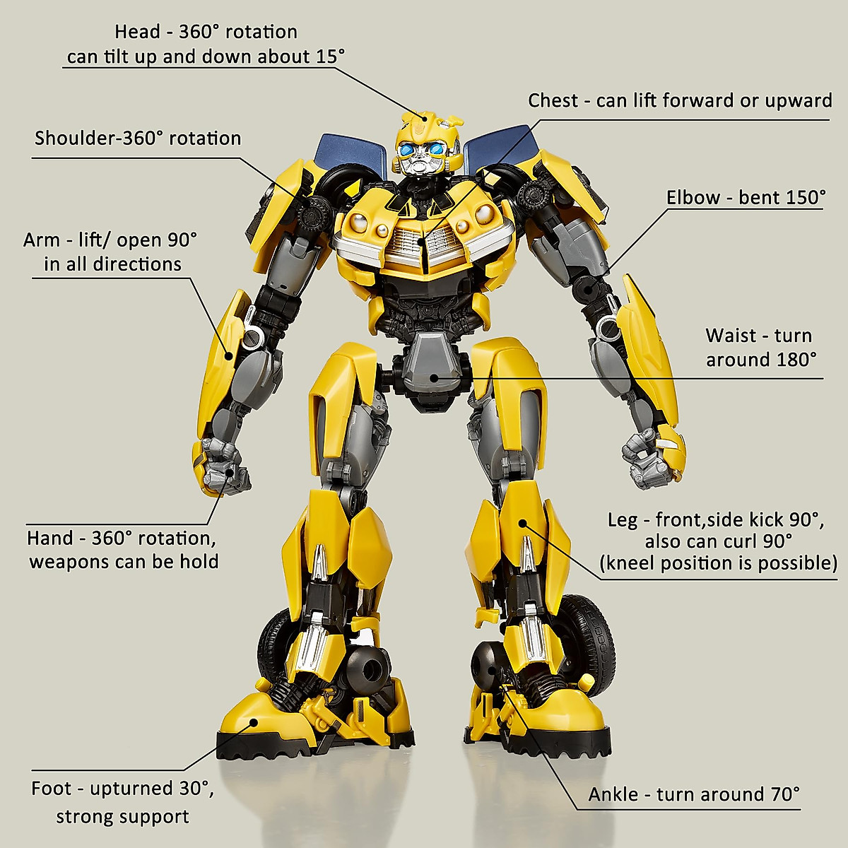 Bumblebee Transformers Toy Rise of The Beasts Action Figure, Highly Articulated 6.5 Inch No Converting Bumblebee Model Kit, Transformers Toys for Boys Girls 8 Years Old and Up