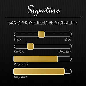 Légère Reeds - Tenor Saxophone Reed, Signature, Strength 2.75 (TSG2.75) - Premium Synthetic Woodwind Reed