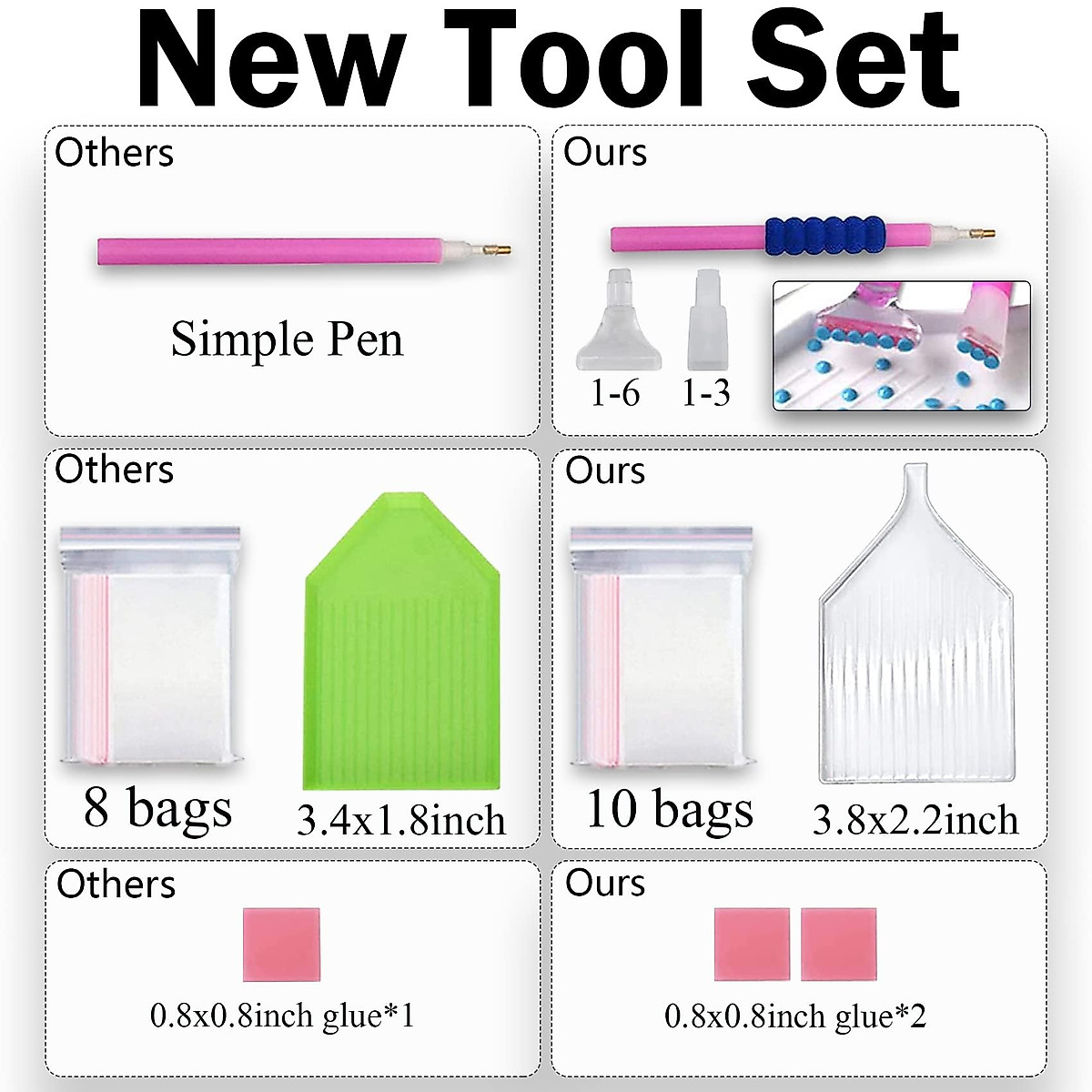 hkejoi 12 Pack Diamond Painting Kits for Adults Beginners-Cartoon Diamond Art Kits for Adults,5D Gem Art Kits for Home Wall Decor (12x16inch)