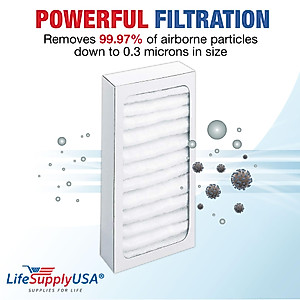 True HEPA Air Cleaner Filter Replacement 30963 Compatible with Hunter 30709, 30711, 30730, 30752, 30790, 30857, 36710 Air Cleaners by LifeSupplyUSA