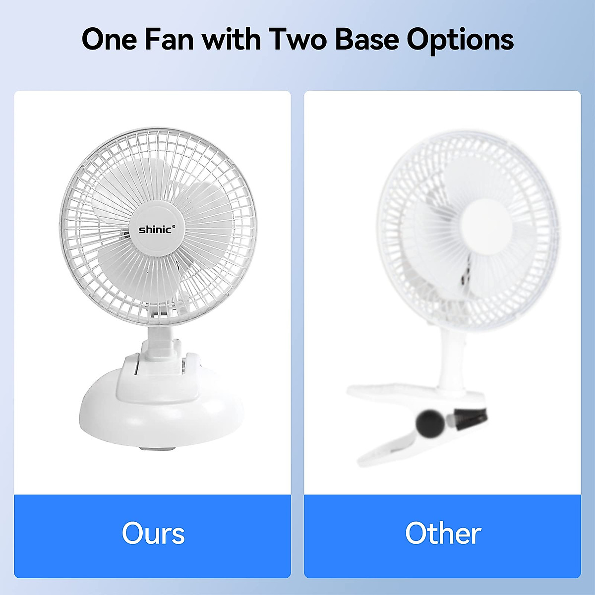 shinic 2 Pack 6-inch Clip on Fan with Strong Clamp,Powerful Airflow,Adjustable Tilt,Quiet Cooling Desk Fan with 6 ft Cord for Home,Office,Car,Stroller,Garage,Greenhouse,Gyms and Workshops,White